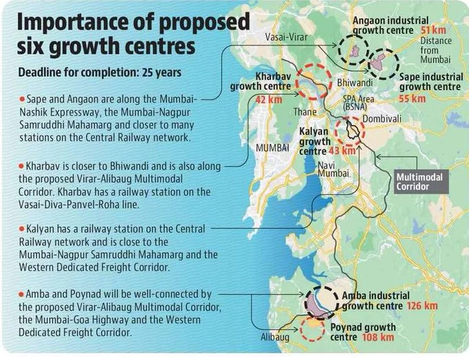 MMRDA's Growth Centers in Kalyan and Sape: A Boon for Shelu and ...